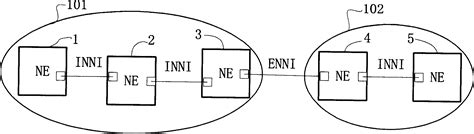 method for realizing connection service eureka patsnap
