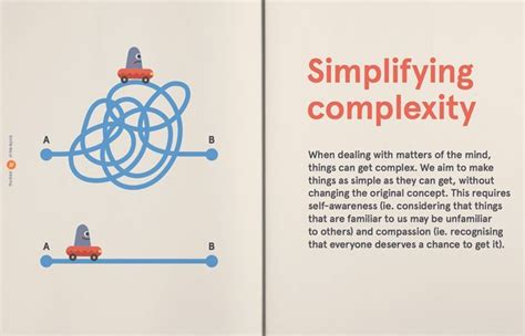 Headspace App Simplifying Complexity Infografik Grafik