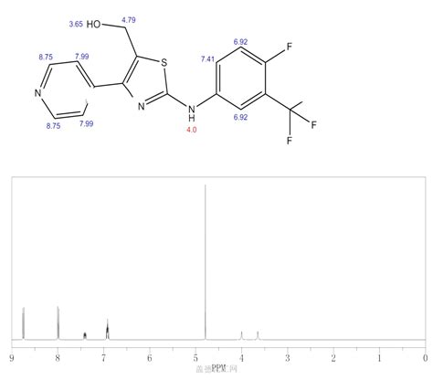 2 4 Fluoro 3 Trifluoromethylphenyl Amino 4 4 Pyridinyl 5