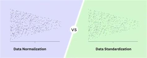What Is Stemming In NLP