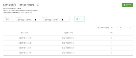6 Review And Retrieve The Data Documentation