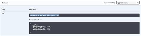 Key Value Annotations In Swagger Php By Jonas Weigert Medium