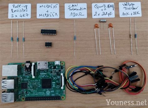How To Connect Raspberry Pi To Can Bus