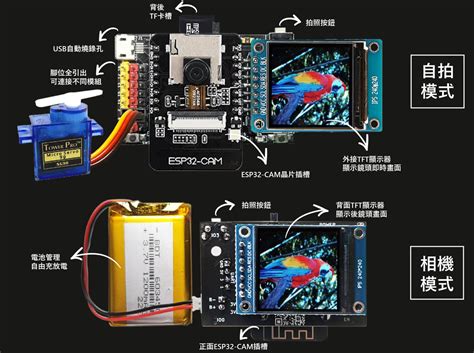 ESP CAM TFTLCD顯示 NMKing夜市小霸王