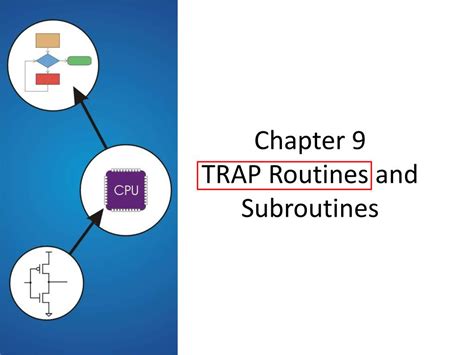 Ppt Chapter 9 Trap Routines And Subroutines Powerpoint Presentation
