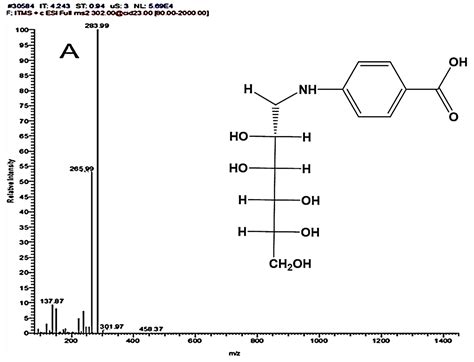 Sugarlectin Interactions For Direct And Selective Detection Of Escherichia Coli Bacteria Using