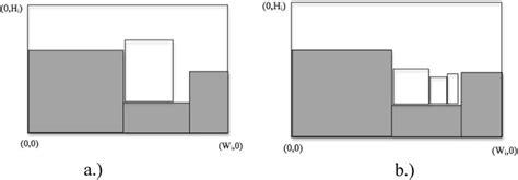 Placement Heuristics A Successful Packing With Hp1 B Block Packing Download Scientific