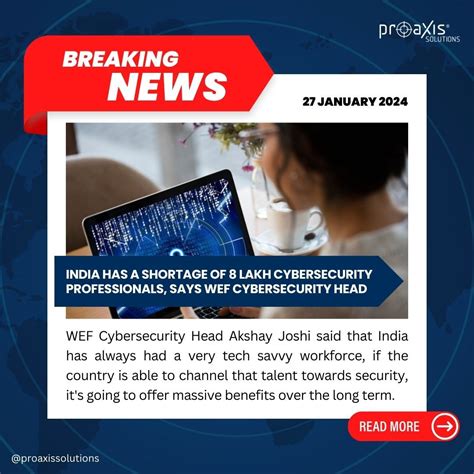 Proaxis Solutions On Linkedin Cybersecurity Malware Cybercrime Hackernews Technologynews