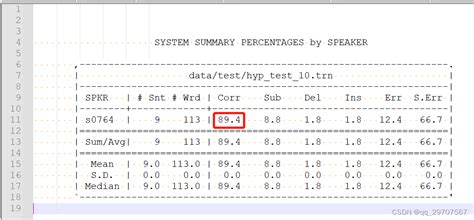 Shell Awk 求和 最大值 匹配的用法shell 得到文件中最大值 Csdn博客 Shell Awk 求和 最大值 匹配的用法shell 得到文件中最大值 Csdn博客