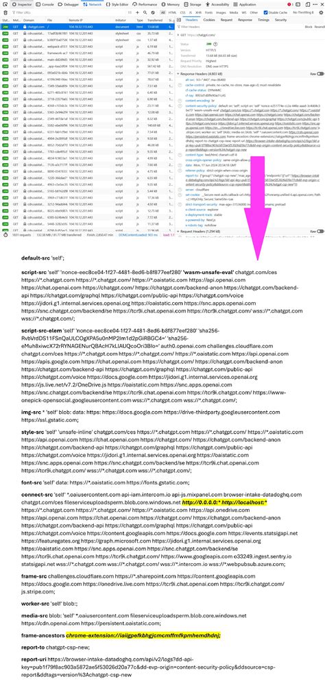 Firefox Browser Loads With A Content Security Policy That