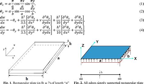 Figure 1 From Linear Free Vibration Analysis Of Rectangular Mindlin