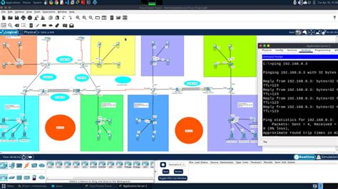 Do Cisco Packet Tracer Lab On Cisco Packet Tracer By Mottakinul Fiverr