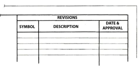 Drawing Format And Elements Engineering Design Mcgill University