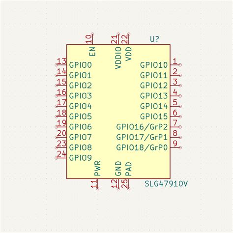 goforge a renesas fpga board
