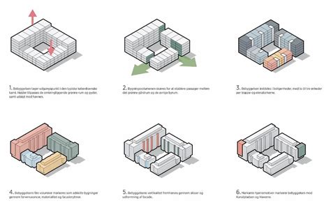 Planimetric Diagrams Illustrarch