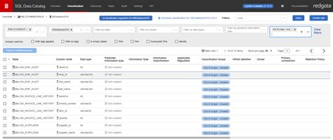 When The Unused Become Used Using Sql Data Catalog To Spot The Pitfalls Of A Data