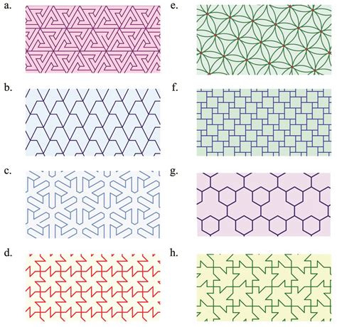 Symmetry Patterns Designs Free Photo On Pixabay Pixabay