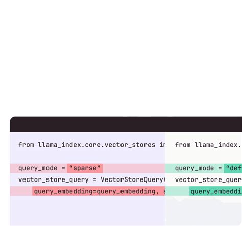 Autoblocks Genai Product Workspace