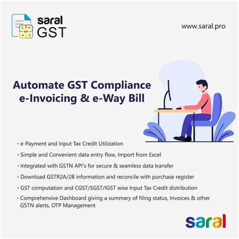 Billing Software Development At Rs 6000year In Bengaluru Id