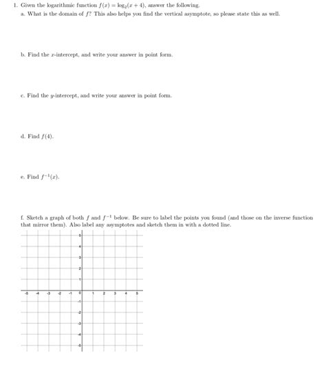 Solved Given The Logarithmic Function F X Log X Chegg