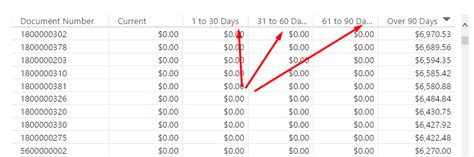 Combining Calc Measure With Category Dimension Microsoft Fabric