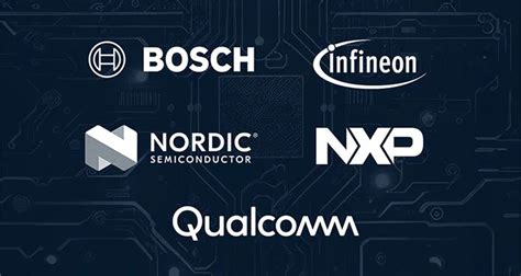 Chipmakers Researchers And Hobbyists Show Off The Many Faces Of Risc V News