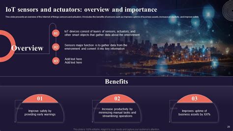 Top 10 Internet Of Things Iot Powerpoint Presentation Slides Complete