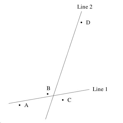 Least Squares Regression Download Scientific Diagram