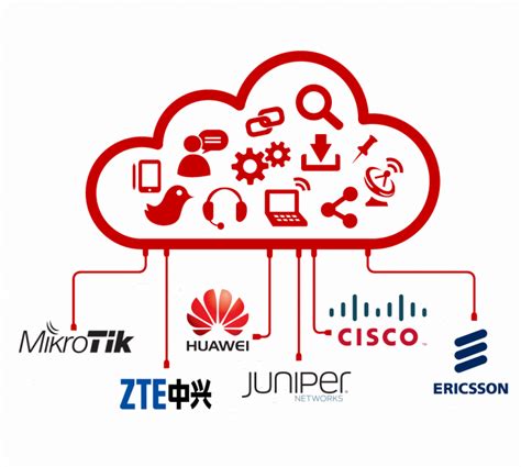 Jaze Networks Empowering Networks Worldwide