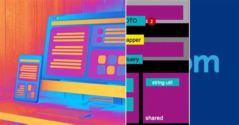 List Architecture Curated By Sudhithecoder Medium