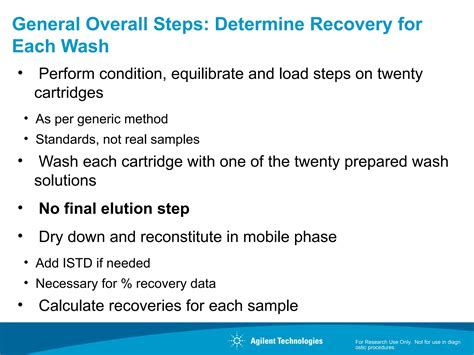 Solid Phase Extraction Optimization Experiment Pptx