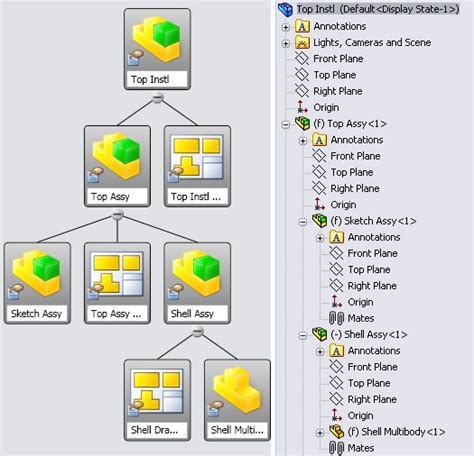 Solidworks Design Tree