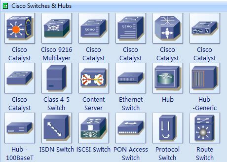 Cisco Network Templates And Cisco Network Icons Free Download