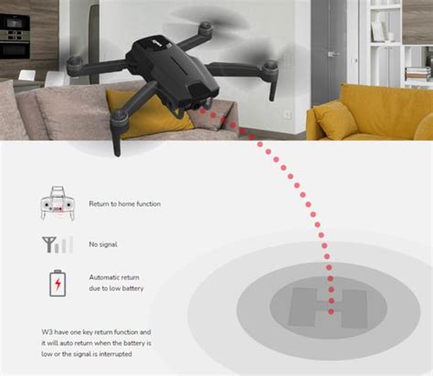 کوادکوپتر حرفه ای syma W3 با موتور براشلس - ایستگاه پرواز