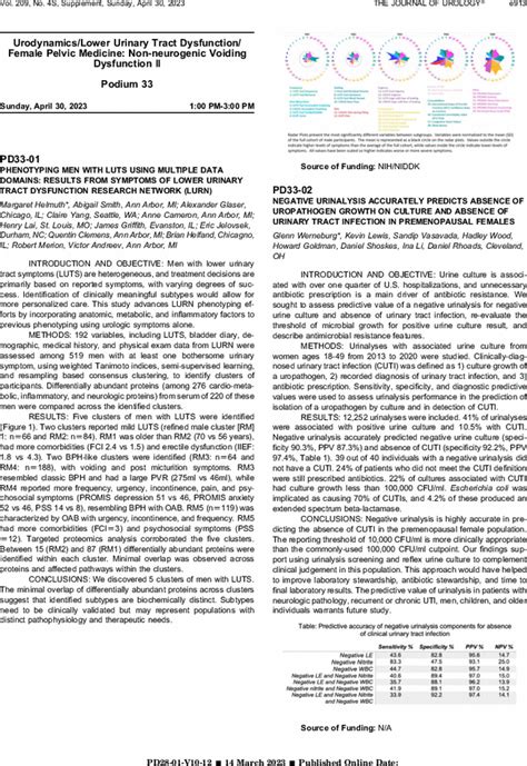 Urodynamics Lower Urinary Tract Dysfunction Female Pelvic Medicine Non Neurogenic Voiding