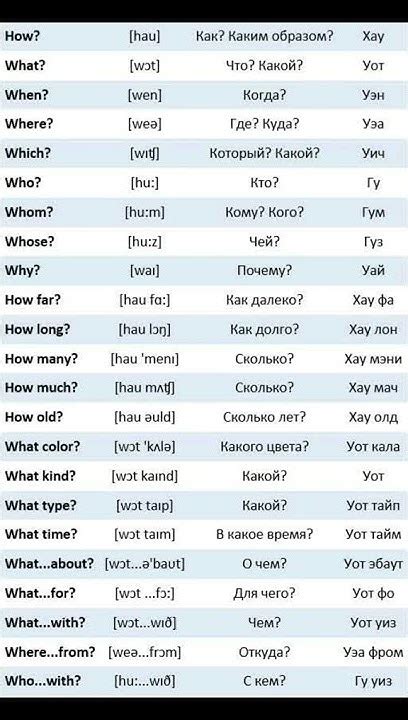 учим англиский с нуля🍡 Youtube