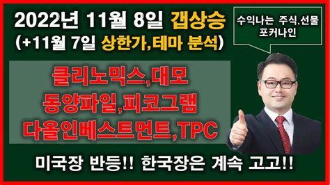 2022년 11월 8일 갭상승과 11월 7일 상한가 종목보로노이범양건영다스코도화엔지니어링화신정공인디에프클리노믹스