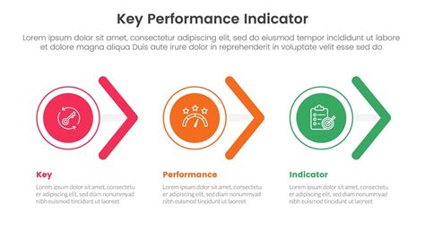 Kpi 주요 성과 지표 인포그래픽 슬라이드 프레젠테이션 ⁇ 터에 대한 원과 화살표 모양의 오른쪽 방향으로 3 포인트 단계 템플릿 프리미엄 벡터
