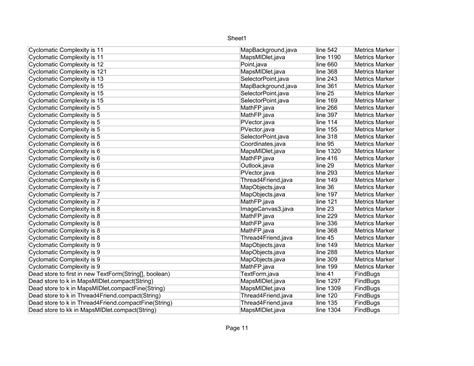Defect Prevention Techniques Pdf