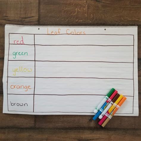 Fall Leaf Color Sort Biscuits And Grading