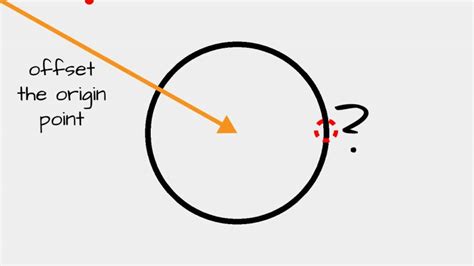 Evenly Spacing Objects Around A Circle In P5js Processing αlphαrithms