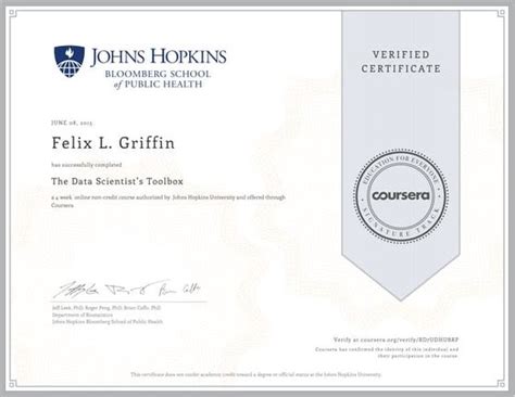 Data Scientists Tool Box Ppt