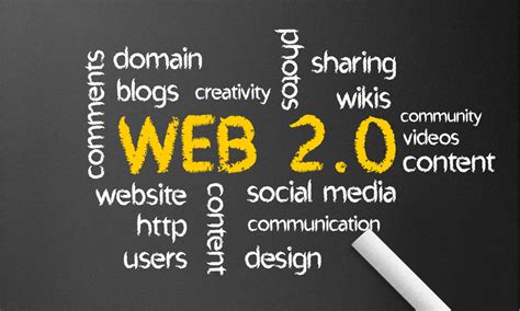 Web 2 0 Explained Everything You Need To Know History Computer