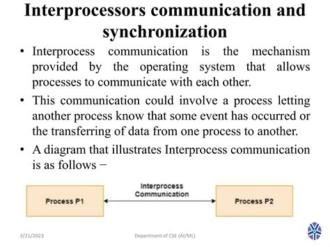 Cs304pccomputer Organization And Architecture Session 32