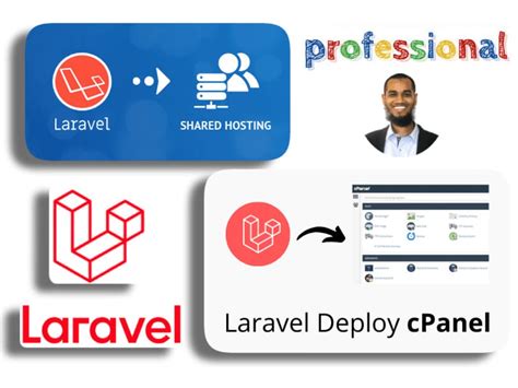 Laravel Website Deploy And Migrate From One To Another Host Upwork