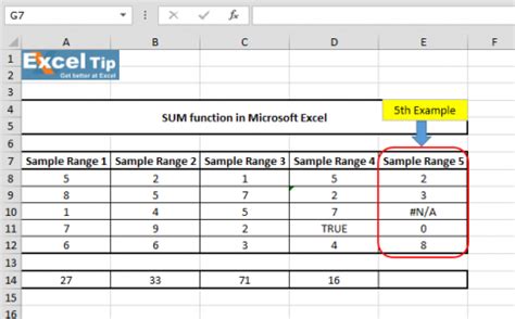 How To Use SUM Function In Microsoft Excel