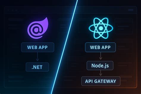 creating a minimal ai assistant using and openai by sukhpinder singh c