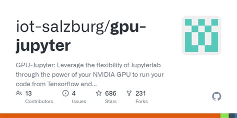 Github Iot Salzburggpu Jupyter Gpu Jupyter Leverage The