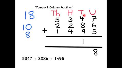 Y4 How To Add Using Compact Column Addition YouTube