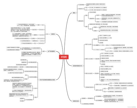 4 路由策略与策略路由